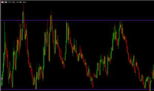 Home | Samuel & Co Trading