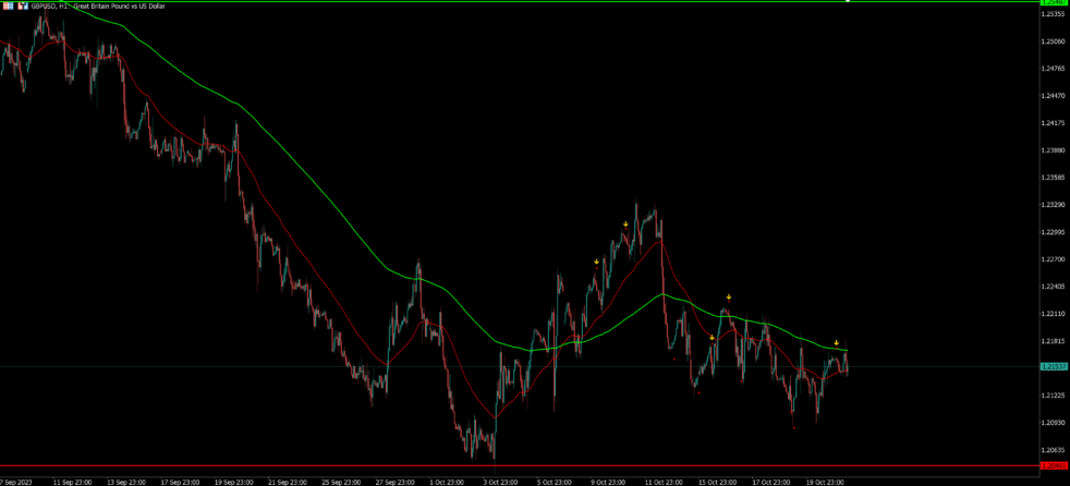 Home | Samuel & Co Trading